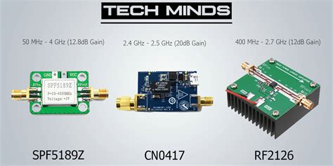 SDR Transmitting Gets The Power Hackaday