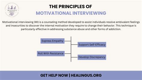 Motivational Interviewing For Substance Use Disorders