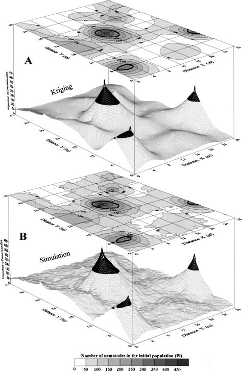 Interpolated Map Using Ordinary Kriging A And Median Values For 100 Download Scientific