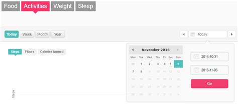 Fitness Weekly Progress Report Fitbit Community