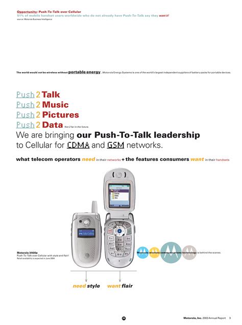 Motorola Annual Report PDF