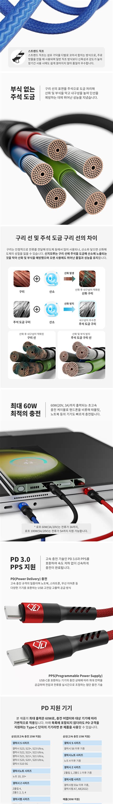 신지모루 로프 60w C To C 타입 고속 충전 케이블 0 5m Sinjimoru Kream