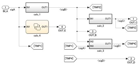 jc 0602 consistency in model element names matlab