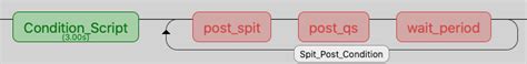 Running A Loop For Different Lengths Of Time Relative To Another Routine Coding Psychopy