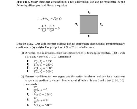 solved problem 4 steady state heat conduction in a