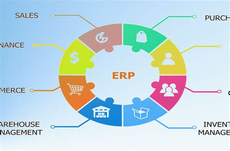 Challenges Of Erp Migration And Deployment Hapakenya