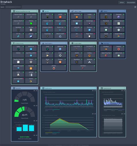 Showcase Lissy Dashy Wiki Github