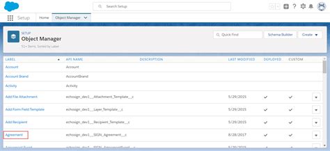 How To Add Update Agreement Button To Agreement List View In Salesforce Adobe Sign