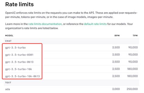 Gpt 4 Has Been Announced To Be Available For All Api Users But It Is Still Not Available For Me