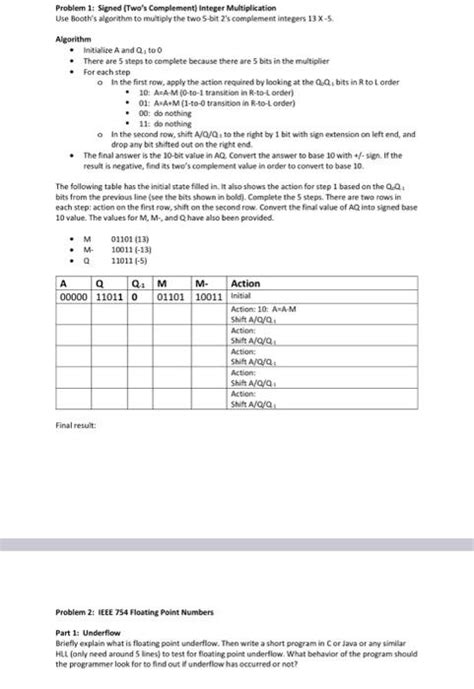 Solved Problem Signed Two S ComplementInteger Chegg