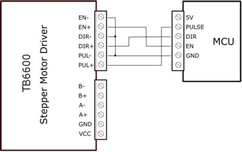 Tb6600 Stepper Motor Driver [maker Hardware]