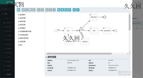 java spring boot element ui activiti前后端分离，流程审批，权限管理框架 element ui表单