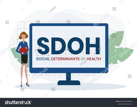 Sdoh Social Determinants Health Acronym Business Stock Vector Royalty Free 2285642695