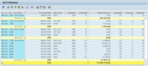 SAP Ejemplos ABAP ALV Factory Ordenamiento Totales Y Subtotales