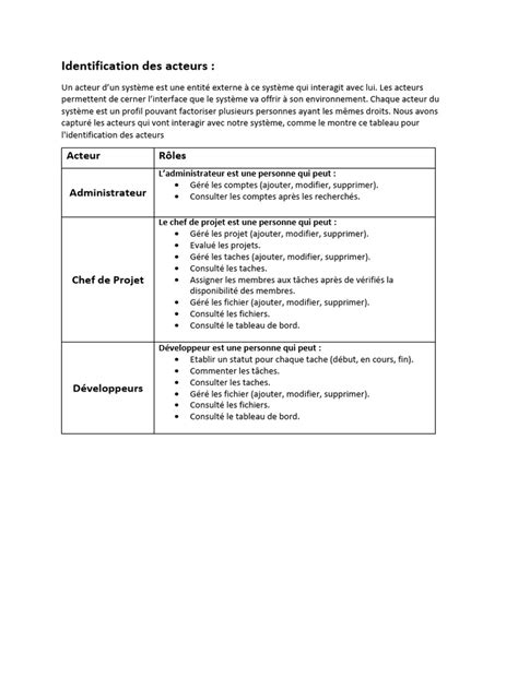 Les Diagramme Uml Pfe Pdf