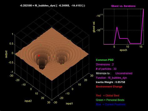 Matlab Optimization Toolbox Opti Installation Programmer Sought
