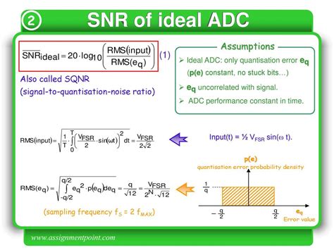 Lecture On From Analog To Digital Domain Ppt Download
