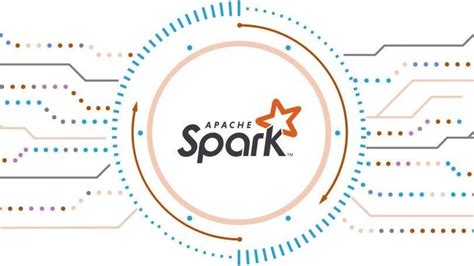 Troubleshooting Out Of Memory Issues In Apache Spark Understanding And Addressing Driver And