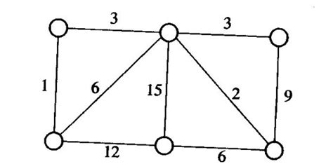 请分别利用prim Dijkstra算法和kruskal算法求解下图中的最小重量生成树。百度教育