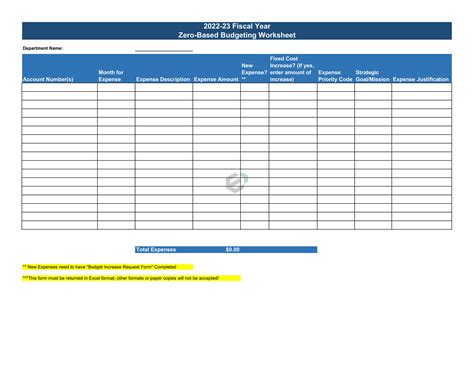 Departmental Zero Based Budgeting Worksheet Format