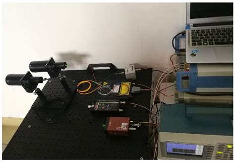 Sensors Free Full Text Photon Counting Lidar Based On True Random Coding