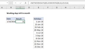 Get Workdays Between Dates Excel Formula Exceljet