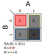 Karnaugh Map Wikipedia
