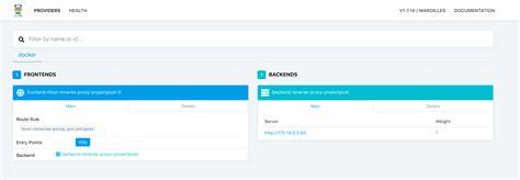 cómo y por qué configurar traefik como reverse proxy en una aplicación rails parte1