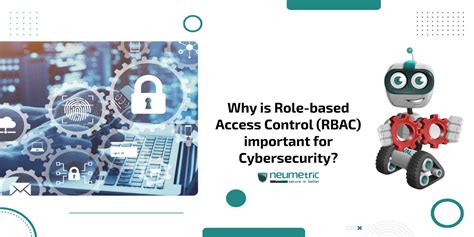 Why Is Role Based Access Control RBAC Important For Cybersecurity