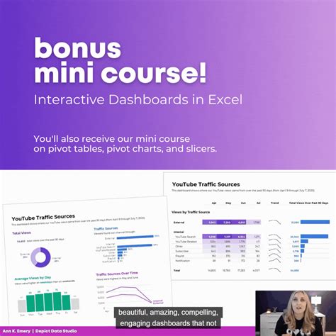 Ann K Emery On Linkedin Dataviz Datavisualization Eval Scicomm Dashboards Excel Msexcel…