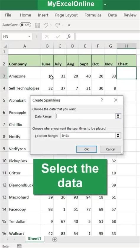 Charts And Graphs In Excel Ideas In Charts And Graphs Excel Excel Tutorials