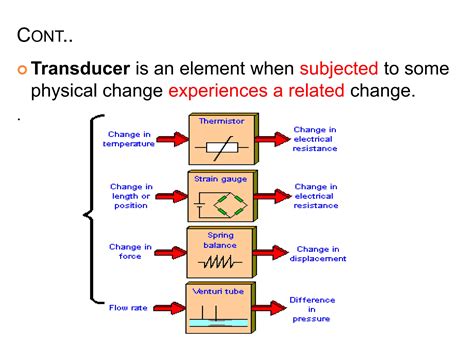Mecha Lec 2 Sensors And Signal Processingspptx