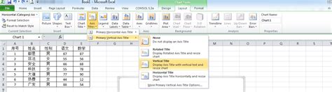 Excel图表标题怎么添加（excel图表标题添加和设置方法） 天天办公网