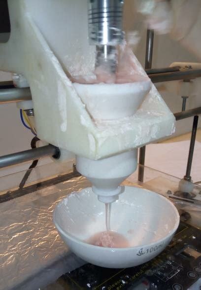 Continuous Material Flow Download Scientific Diagram