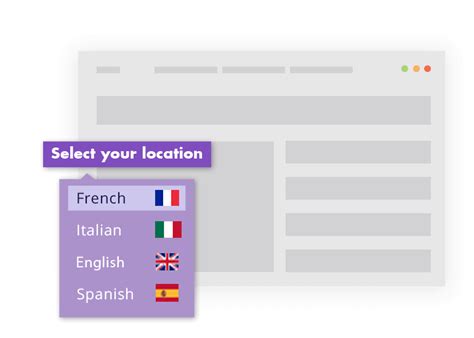 Location Based Content Wordpress Plugin If So Dynamic Content