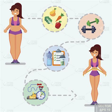 健康的生活方式。矢量平面图标设置插图运动，跑步，锻炼，体操，适当的营养，健康的食物，水果，蔬菜，维生
