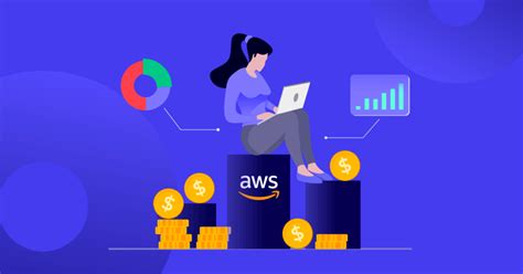 Aws Cost And Usage Report Cur Everything You Need To Know Prosperops