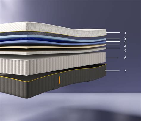 德國emma Zero Gravity 太空零感床褥 20 德國emma Zero Gravity 太空零感床褥 20