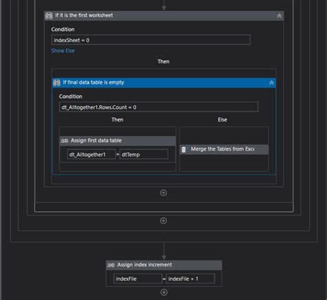 How To Merge 2 Excel Files Data Using Uipath Stack Overflow