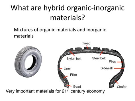 Physics And Chemistry Of Hybrid Organic Inorganic Materials Ppt Download