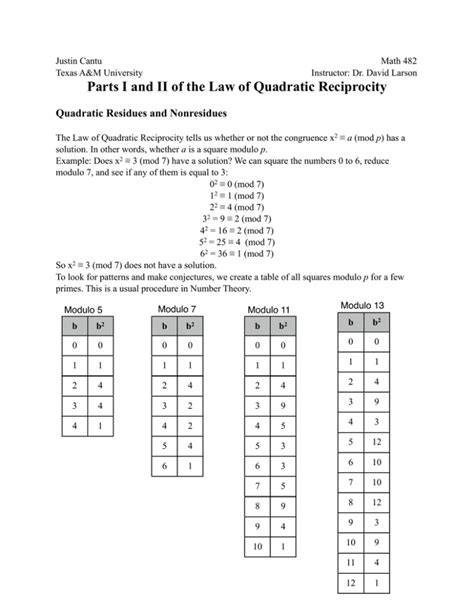 Parts I And Ii Of The Law Of Quadratic Reciprocity
