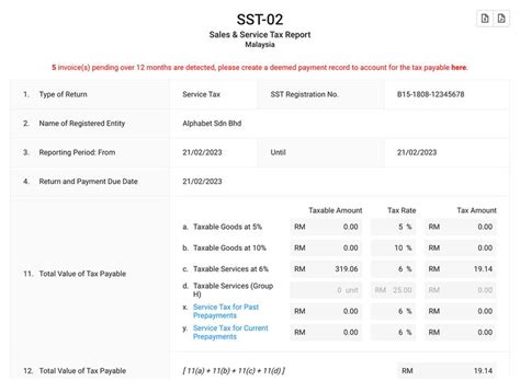 Lhdn E Invoice Compliant Cloud Accounting Software Malaysia