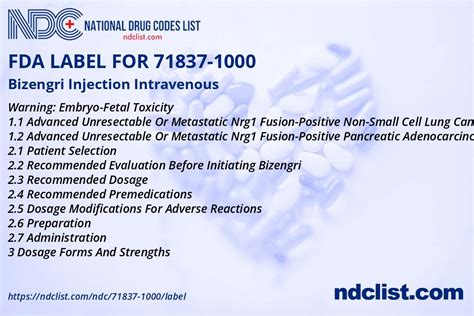 Fda Label For Bizengri Injection Intravenous Indications Usage And Precautions