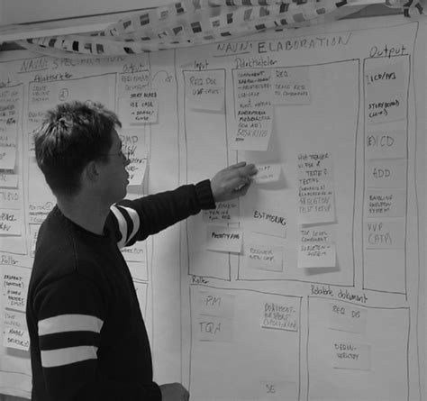 A Workshop Participant Adds An Activity To A Process Worksheet Download Scientific Diagram