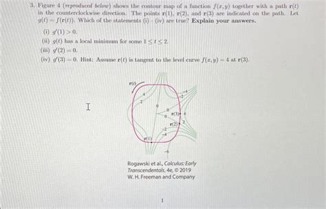 Solved Figure Reproduced Below Shows The Contour Map Chegg Com