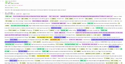 Working With Text Analysis Libraries In An Example Notebook Download