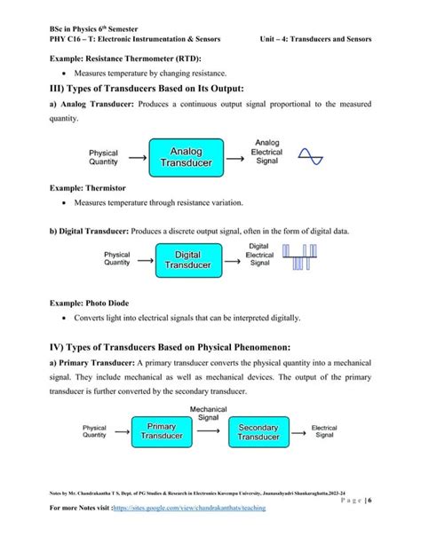 Unit 4 Transducers And Sensors Definition And Types Of Transducers Pdf