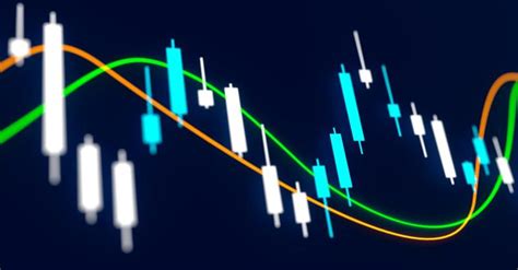 Testing Different Moving Average Types To See How Insightful They Are Mohamed Hassan Cfte Ceta
