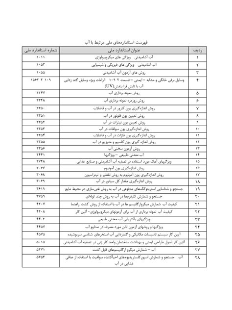فهرست استانداردهای ملی مرتبط با آب Pdf