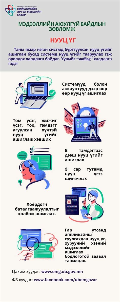 Мэдээллийн аюулгүй байдлын зөвлөмж